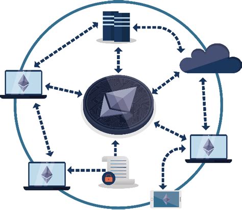 Ethereum Virtual Machine Evm By Bongkoch Apairat Medium