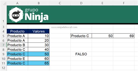 1er Consejo De Formato Condicional En Excel Ninja Del Excel