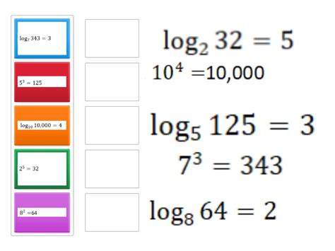 Logarithm Function Review Match Up