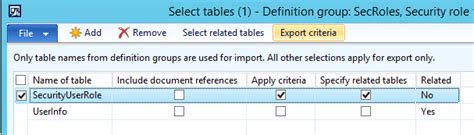 Dynamics Ax Accelerate Security Role Testing After Code Move