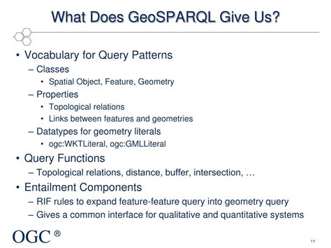 Ppt Ogc Geosparql Standardizing Spatial Query On The Semantic Web Powerpoint Presentation