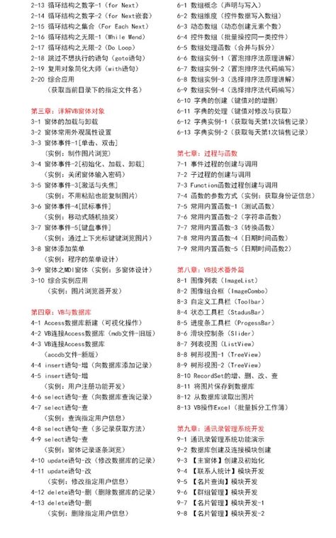 Visual Basic编程入门教程 商品详细