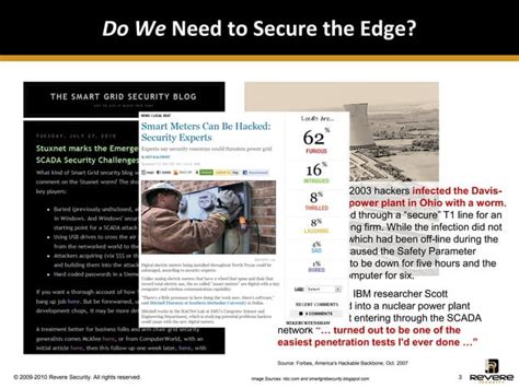 Smart Grid Cyber Security Summit Revere Ppt
