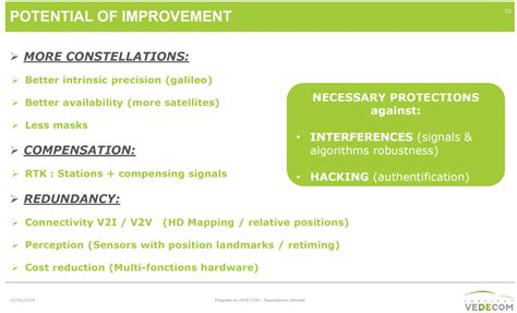 Pnt A Cyber Worry For Intelligent Transport Systems Safran Navigation And Timing