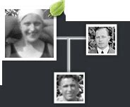 Origins And Meanings Of First Given And Baby Names Search Names On Ancestry