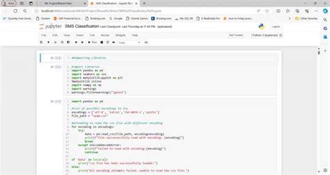 Mehrunisa Naik On Linkedin Machinelearning Datascience