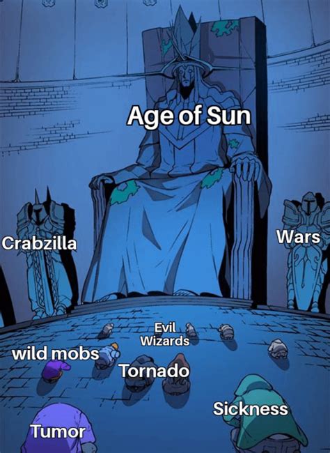 Kill Count R Worldbox