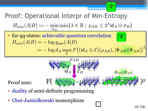 PPT The Operational Meaning Of Min And Max Entropy PowerPoint Presentation ID 1893306