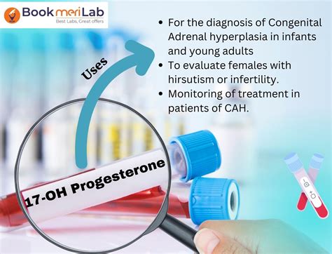 17 Ohp Test Get Price Purpose Normal Range And Results [2025]