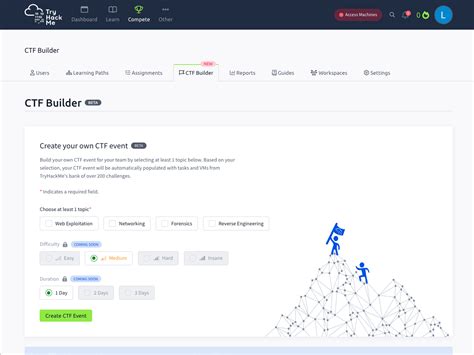 TryHackMe Reviews 2025 Details Pricing Features G2