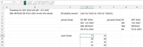 Python Excel Regular Expression Regex Thep Excel