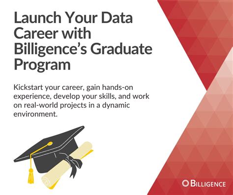 Billigence On Linkedin Graduateprogram Dataanalytics Careeropportunities