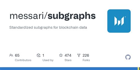 subgraphs subgraphs erc20 configurations configure ts at master