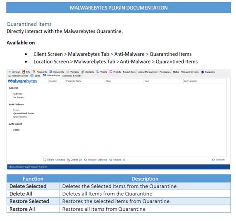 Vulkan 1dll Possible False Positive File Detections Malwarebytes Forums