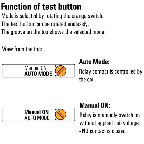 Relay Module Trs 24vdc 1co Agsno Pb 2855870000
