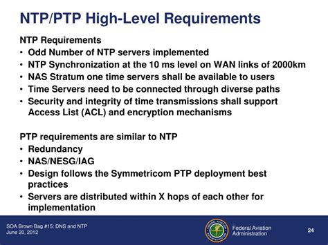 PPT FTI Enterprise Solutions For NAS DNS And IP Based NTP PowerPoint