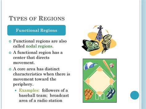 Unit One Geography Its Nature And Perspectives Ppt Download