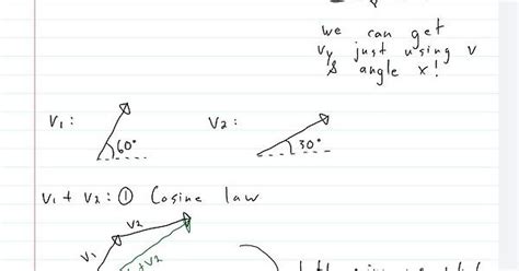 Vectors Components Album On Imgur