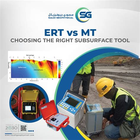 Saudigeophysical Ert Mt Geophysicalsurvey Subsurfaceexpert… Saudi Geophysical 12 Comments