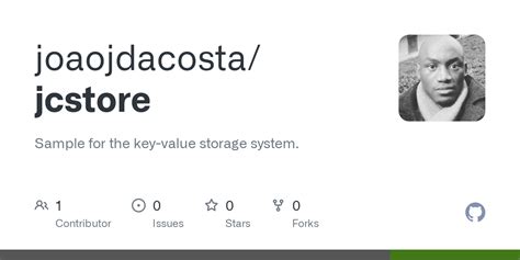 Github Joaojdacostajcstore Sample For The Key Value Storage System