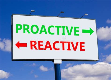 Proactive And Reactive Symbol Concept Word Proactive Reactive On Beautiful Billboard With Two
