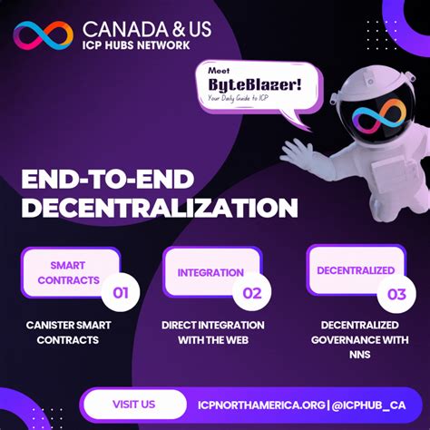Icpblockchain Decentralization Web3 Canisters Governance Nns