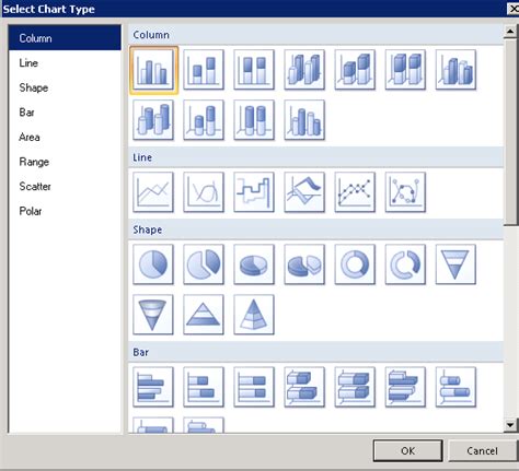 Microsoft Azure And Dynamics 365 Crm Learn The Ropes Custom Fetchxml Based Report In Crm 2011