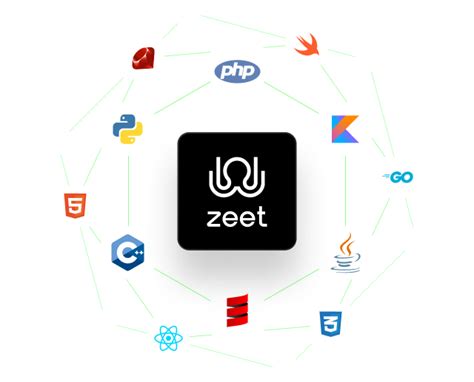 Kubernetes 101 A Guide To Connecting Pods And Services