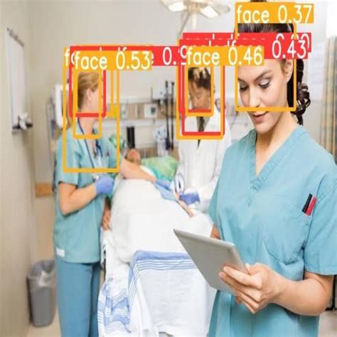 Detection People Object Detection Dataset And Pre Trained Model By