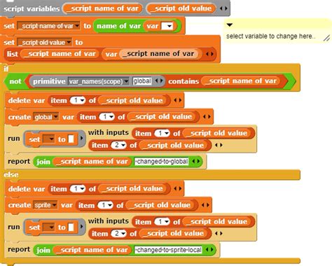 Change Global Variable To Sprite And Vice Versa Share Your Projects Snap Forum