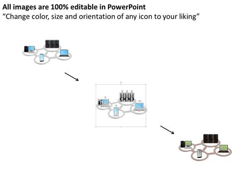 Laptop Mobile Computer Servers For Internal Networking Ppt Slides Presentation Graphics