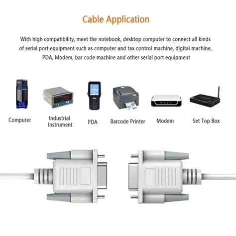 Kolorapus DB RS Serial Cable Male To Male Direct Connection Extension Cable RS Serial