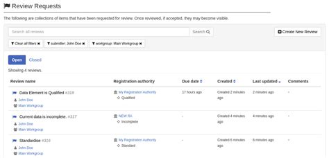 Aristotle Metadata Registry V471 New Reviews And Issues Feature Release Aristotle Metadata