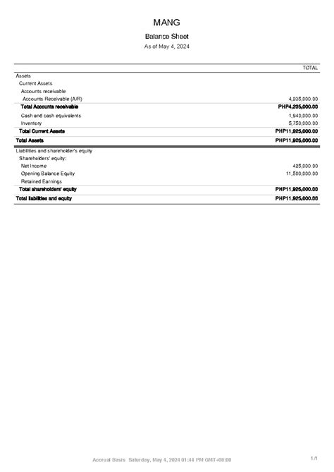 Balance Sheet Practoce Mang Balance Sheet As Of May 4 2024 Accrual Basis Saturday May 4