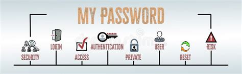 Password Banner Stock Illustrations 12839 Password Banner Stock