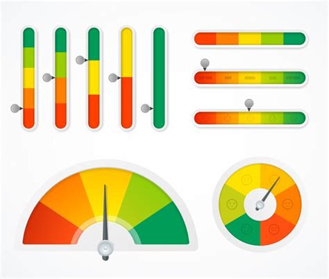 Premium Vector Types Color Level Indicator Set With Arrow Symbol