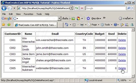 Asp Mysql Delete Record