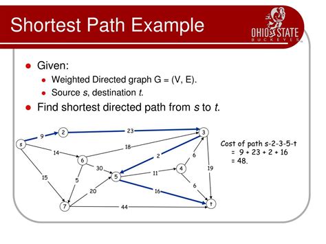 Ppt Introduction To Algorithms Shortest Paths Powerpoint Presentation