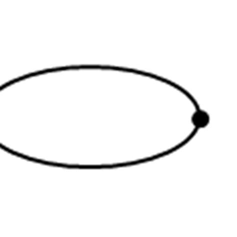 Eulerian Circuit With Minimum Edges Download Scientific Diagram