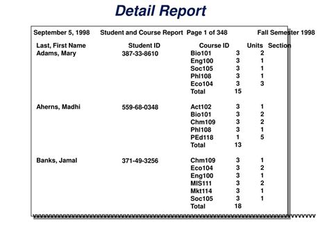 PPT Chapter 9 OUTPUT DESIGN PowerPoint Presentation Free Download ID 187219