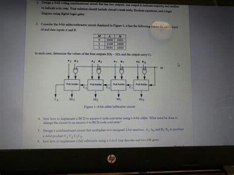 4 bit full adder truth table yvonne slater