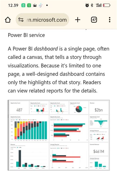 Adi Ahmad Saepulloh On Linkedin Ppicindonesia Dashbord Powerbi