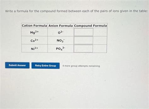 Solved Write A Formula For The Compound Formed Between Each Chegg Com