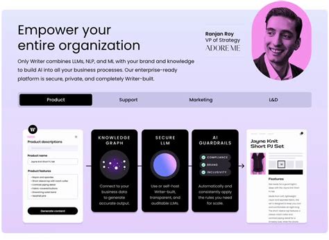 Max Altschuler Posted On Linkedin