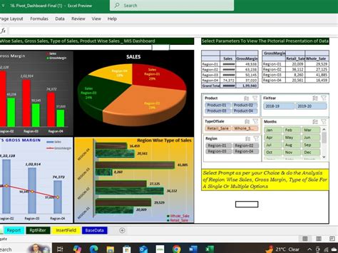 Data Visualization Dynamic Dashboard Graphs Charts Pivot Table Upwork