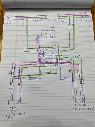 Ws2812b Led Flickering Not A Power Issue General Guidance Arduino Forum