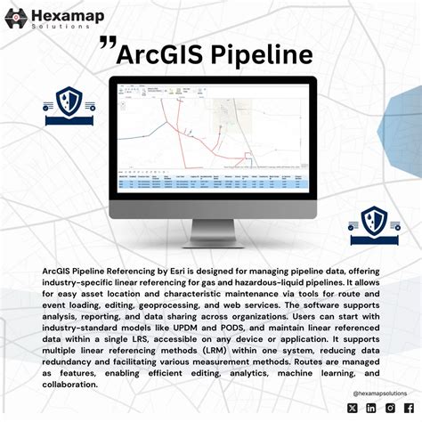 Arcgis Pipeline A Tool For Pipeline Data Management Hexamap Solutions Private Ltd Posted On