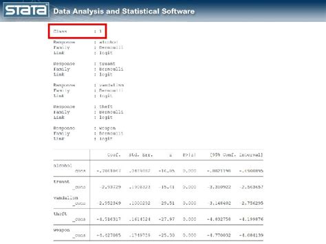 Latent Class Analysis Using Stata Chuck Huber Stata
