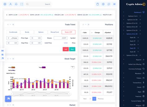 The Impact Of Cryptocurrency Dashboard Template On Data Visualization