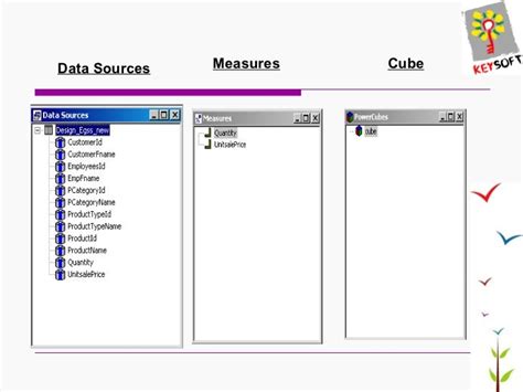 Creating Cubes Using Cognos 8 Framework Manager